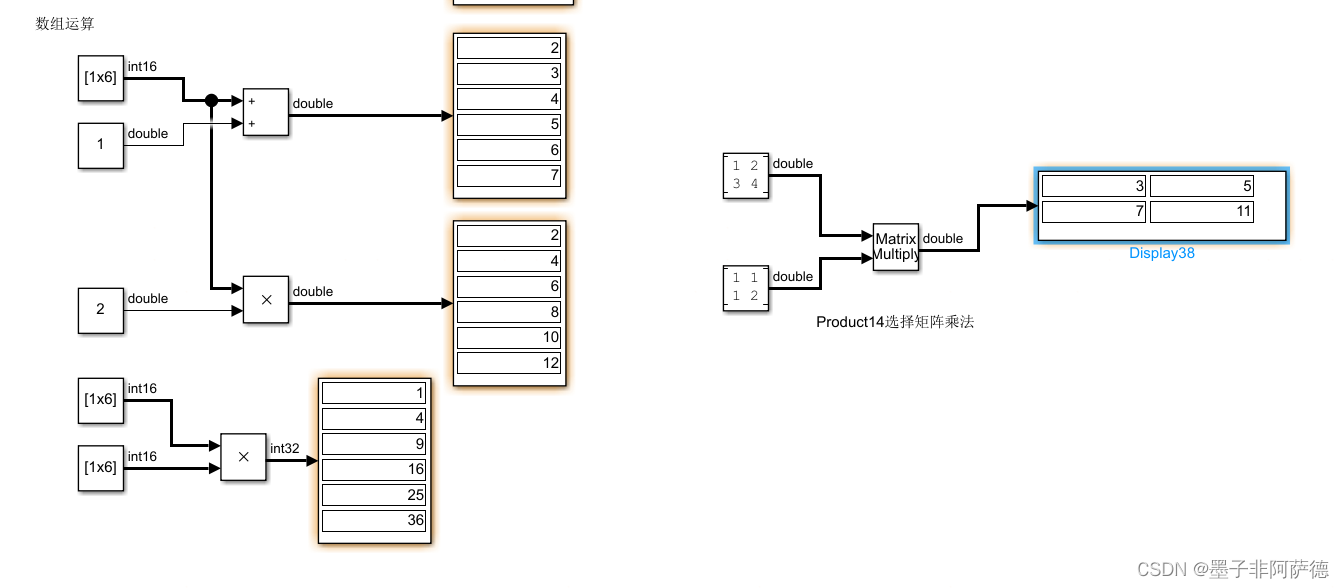 simulink 数组_simulink数组-CSDN博客