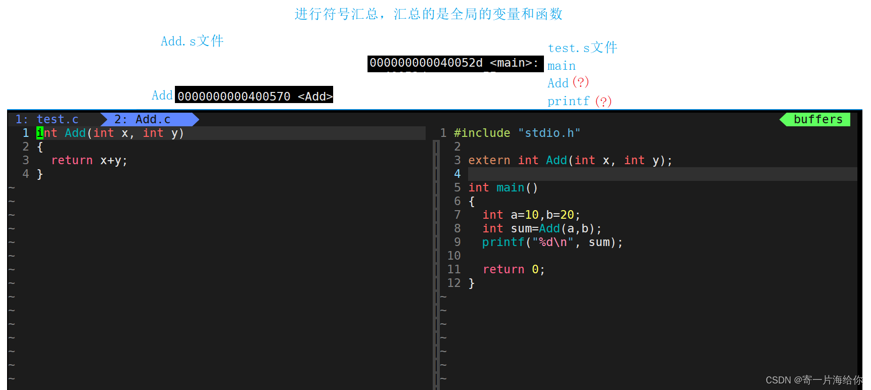 源文件如何一步步到可执行程序【程序员必修课】windows和linux由源文件到可执行文件的过程不同 Csdn博客
