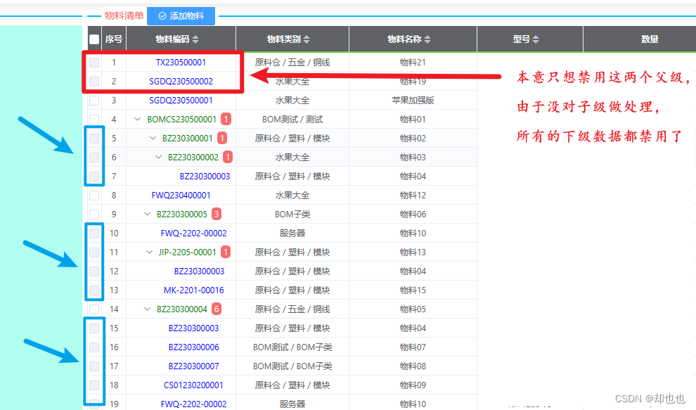 El Table 使用 Tree Props 属性渲染树形数据,遍历子级并根据判断条件selectable禁用复选框el Table树形结构