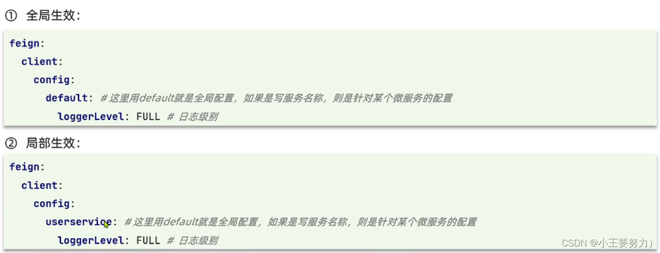 Springcloud微服务技术栈(黑马)学习笔记day2 黑马spring Cloud在线文档 Csdn博客