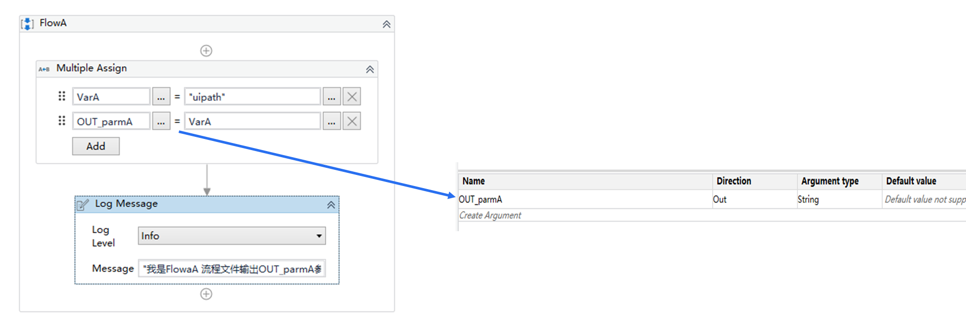 Uipath Arguments 详解-CSDN博客