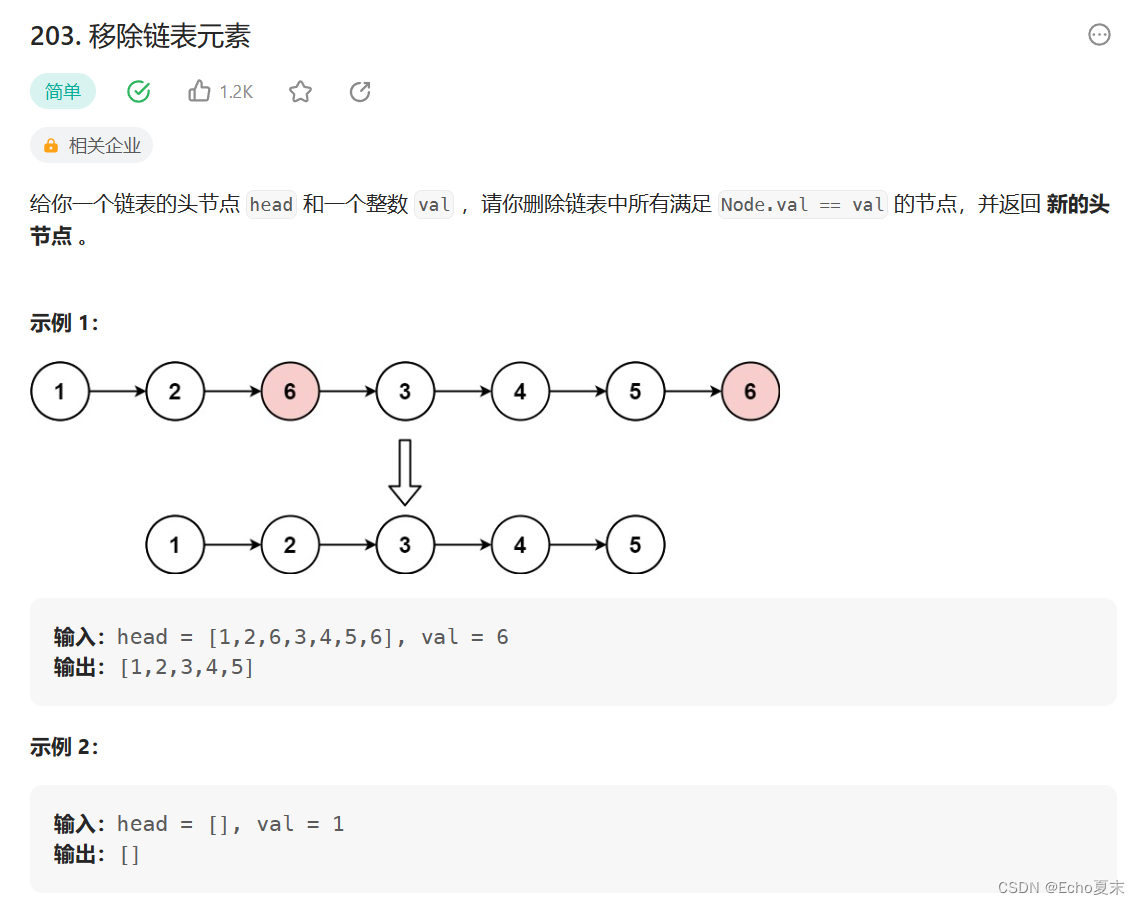 力扣刷题攻略链表篇 插入与删除链表元素链表不存在就插入存在就删除leetcode Csdn博客
