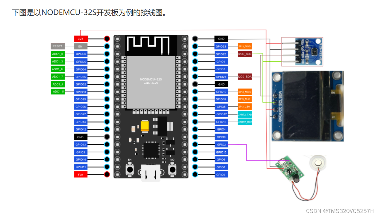 做一个物联网温湿度传感器（一）SHT30传感器介绍-CSDN博客