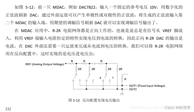 DAC选型_高速dac-CSDN博客