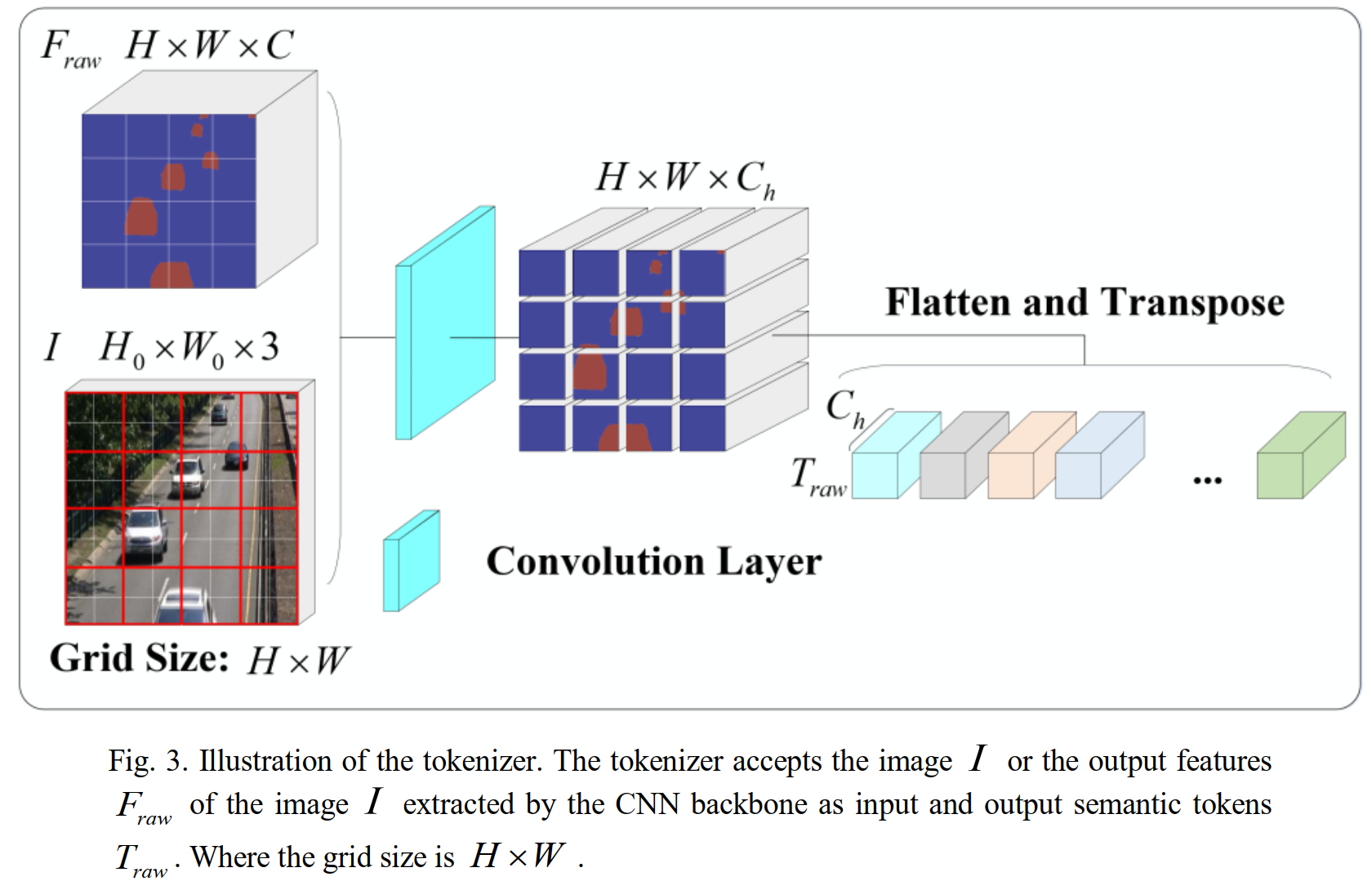 2021-12-01_transcd-CSDN博客