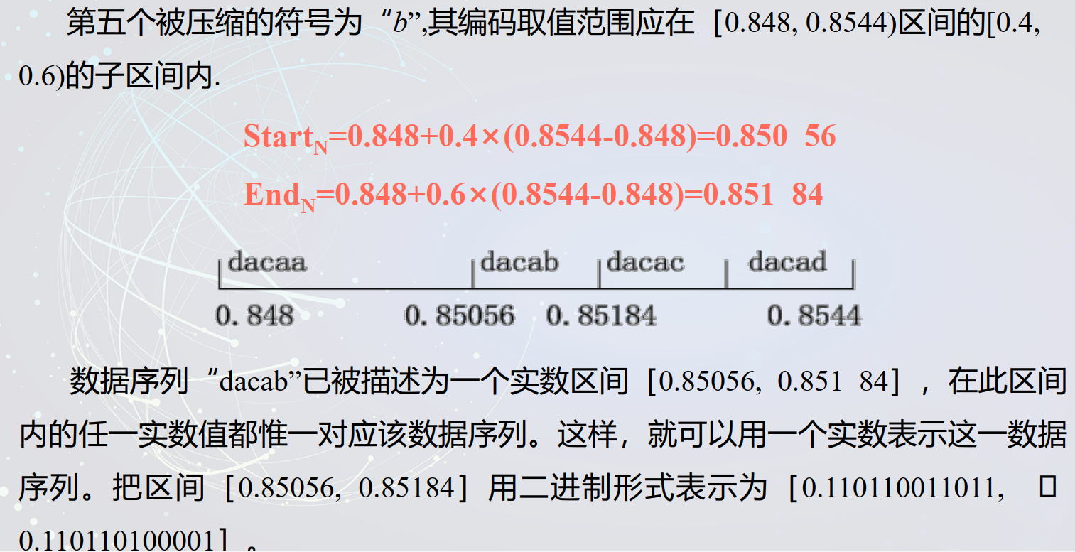 算术编码（1） 算术编码1 Csdn博客