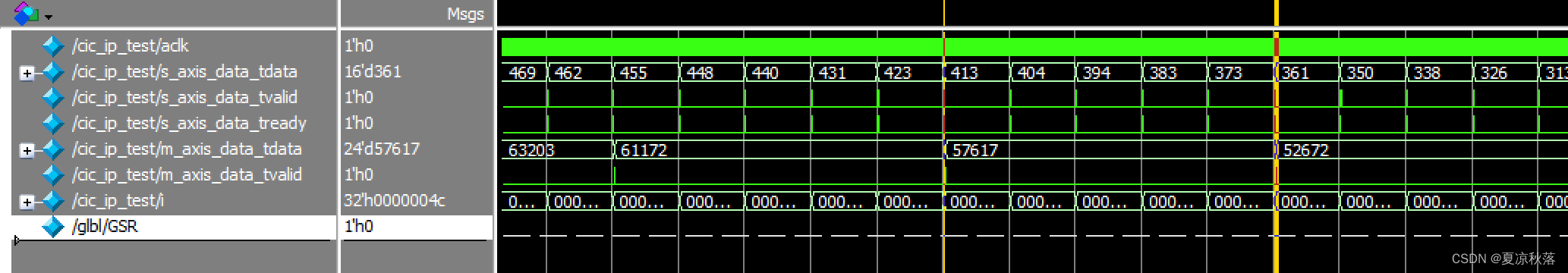 【FPGA】：ip核-----CIC滤波器_cic ip核实现-CSDN博客