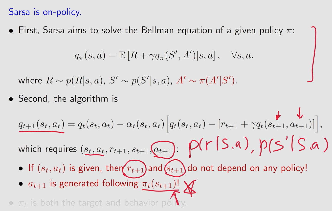 【无标题】_sarsa with function approximation-CSDN博客