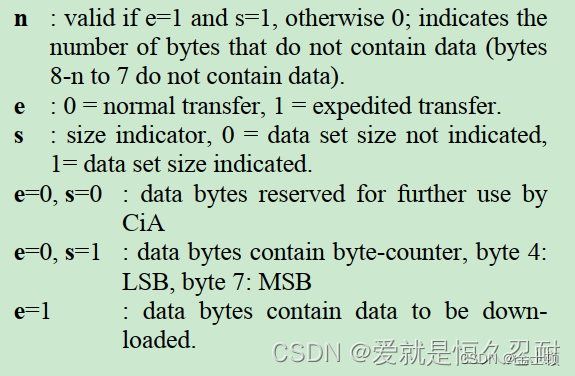 学习canopen 5 Sdocanopen Sdo 命令字 Csdn博客 
