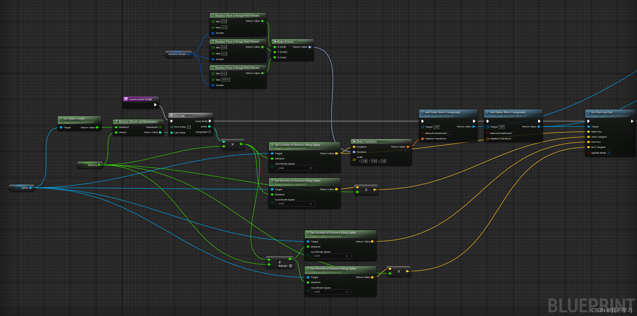 UE5 spline实现等距离创建模型_spline怎么等距-CSDN博客