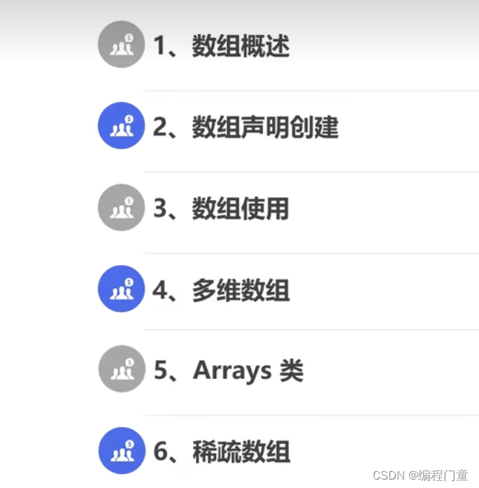 数组的使用和arrays类 Csdn博客 
