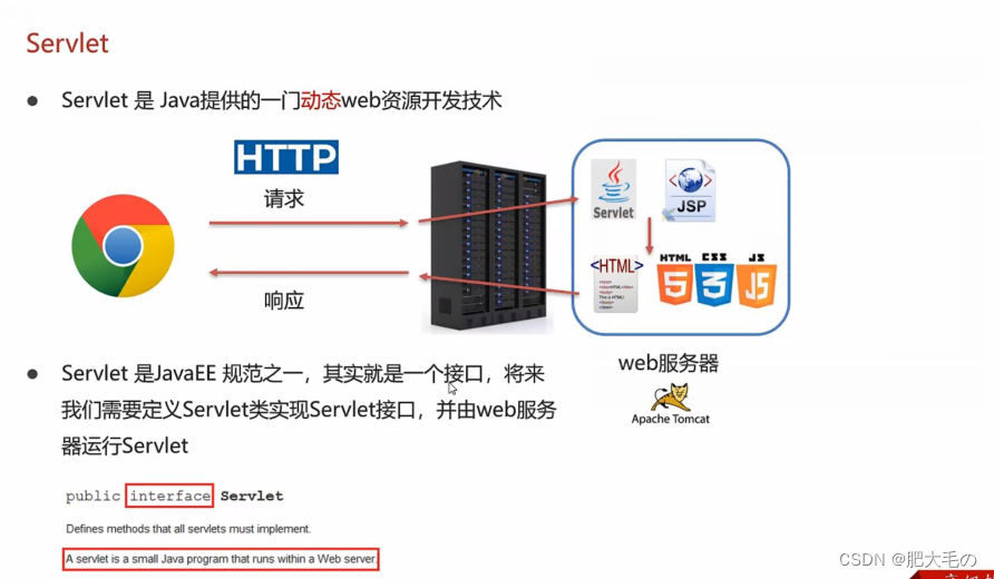 Javaweb学习六 Servletjava获取servlet临时目录 Csdn博客