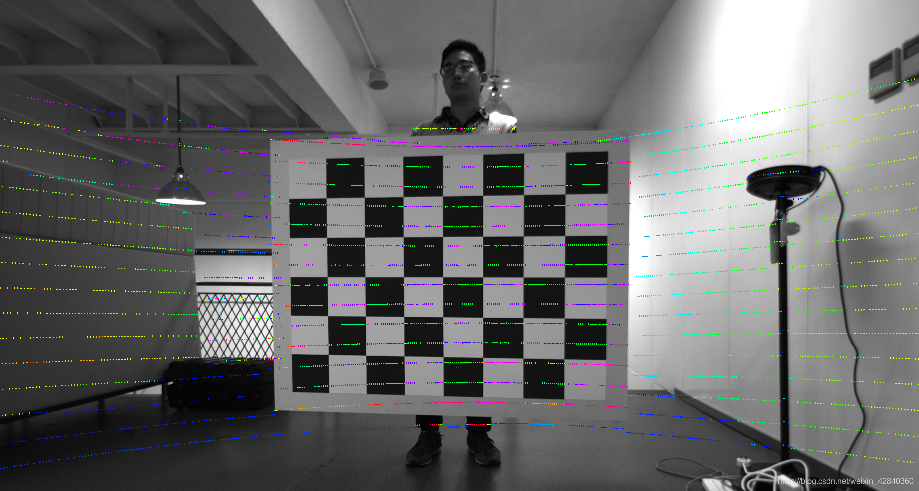 lidar_camera_calib学习笔记（激光雷达相机标定）_calib lidar-CSDN博客