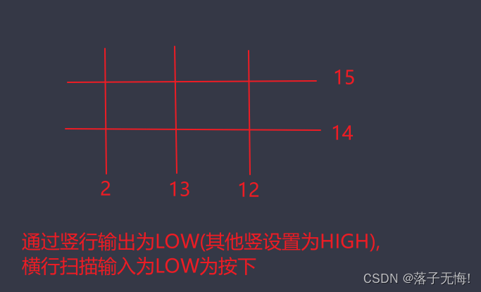 Esp32 Oled 键盘 游戏 蓝牙快捷键esp32 Ble Keyboard Csdn博客
