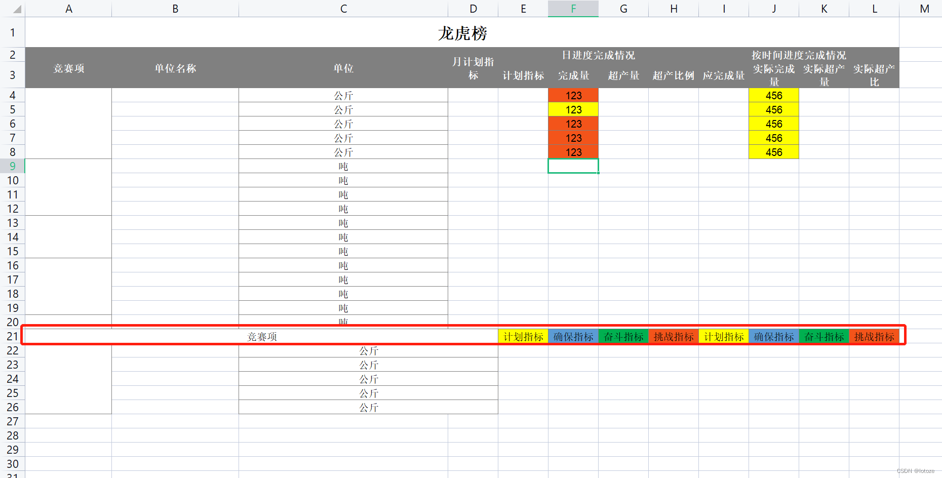 【原创】Ruoyi若依框架微服务架构ExcelUtil扩展——ExcelExtendUtil_若依导出excel多级表头-CSDN博客