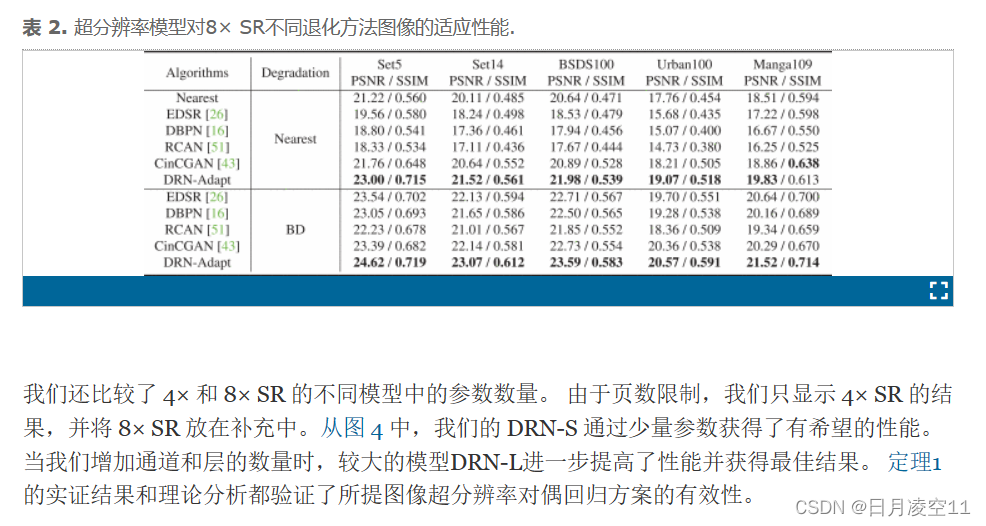 Closed-loop Matters: Dual Regression Networks for Single Image Super-Resolution-CSDN博客