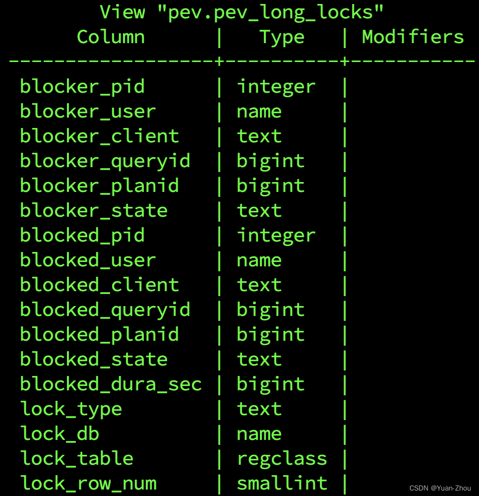 pg_enterprise_views 偶然发现的神仙PG插件！！！_pg外挂-CSDN博客