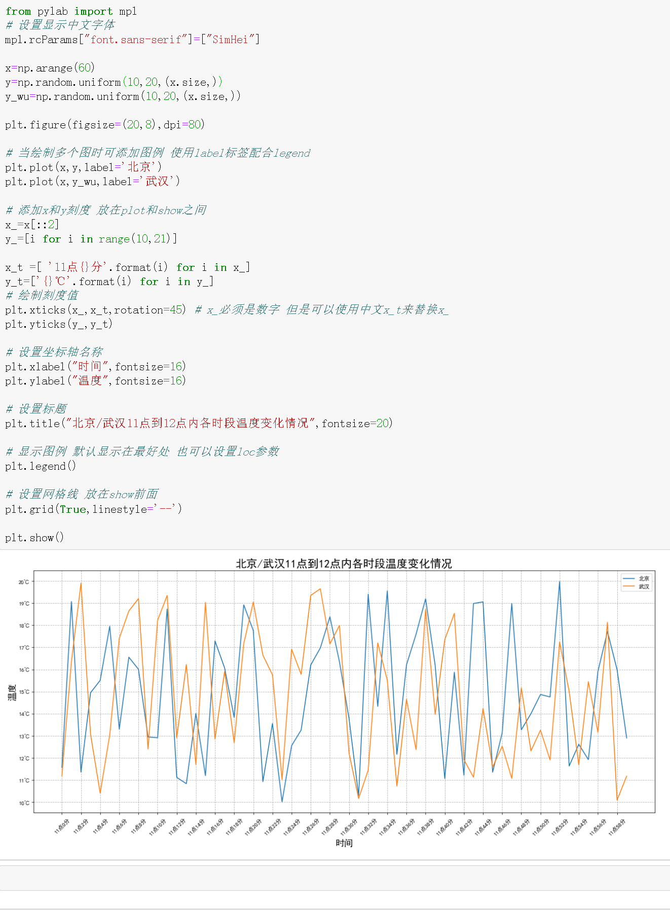基于Anaconda的matplotlib学习_anaconda安装matplotlib-CSDN博客