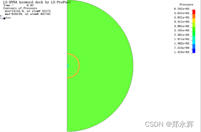 D3plot文件数据提取及处理（水下爆炸）_lsreader-CSDN博客