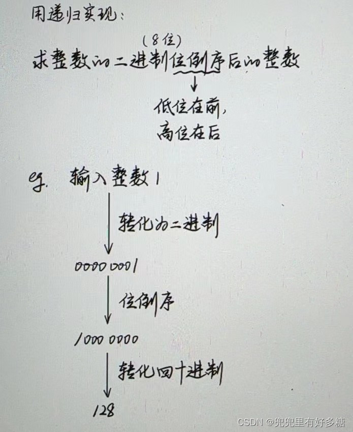 【递归实现】c语言 十进制转二进制（固定八位显示）实现一个递归函数将非负整数n转化为二进制数且为8位二进制数c语言 Csdn博客 
