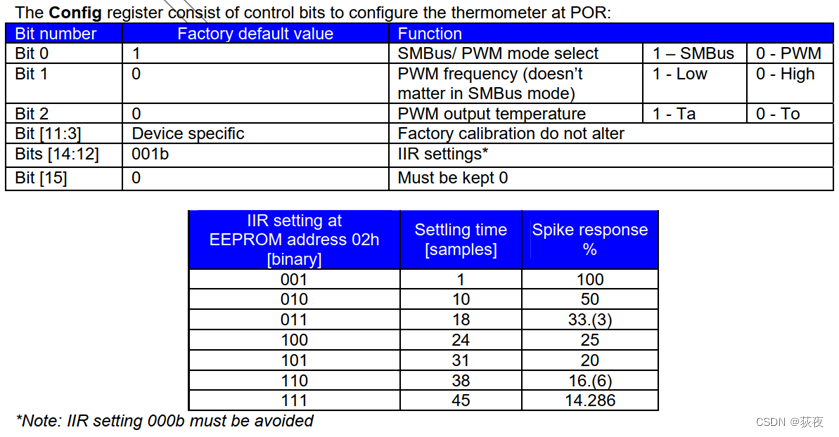 STM32F1读取MLX90615非接触式红外温度传感器_mxl90615-CSDN博客