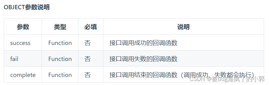 Uniapp常用组件及api使用方法uniapp组件 Csdn博客