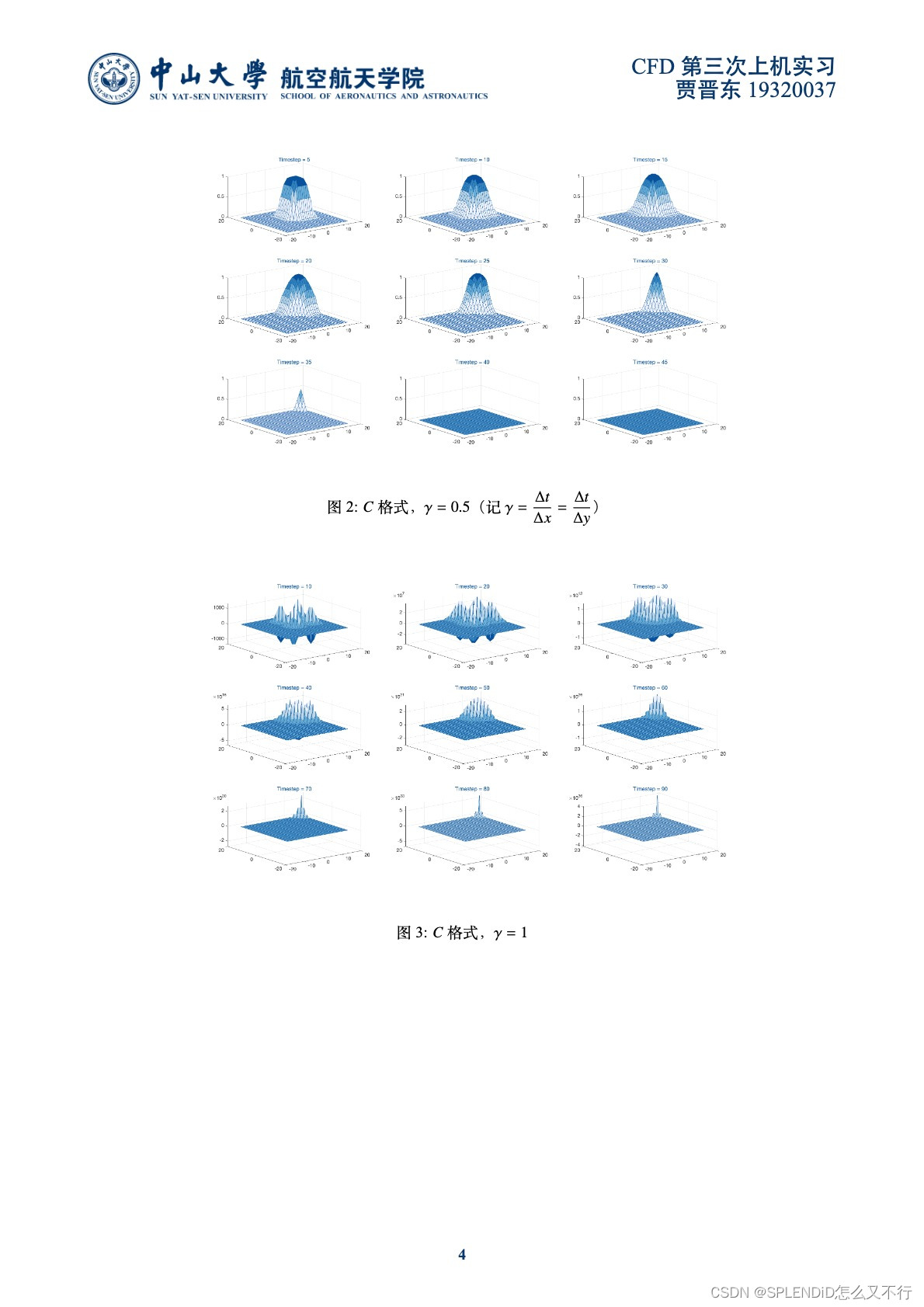 【计算流体力学CFD】二维对流方程AC格式下的解｜Matlab_二维ac方程matlab-CSDN博客