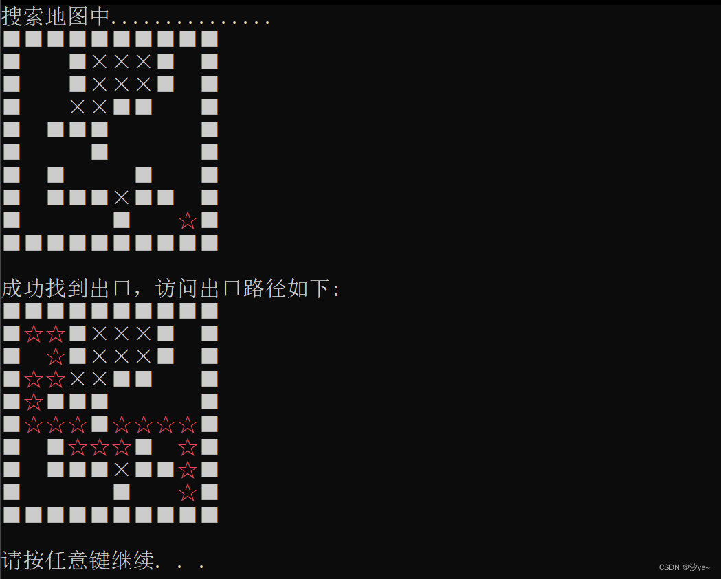 【c数据结构】 基于栈与深度优先搜索算法实现的迷宫问题使用深度优先算法对迷宫问题进行求解的摘要 Csdn博客