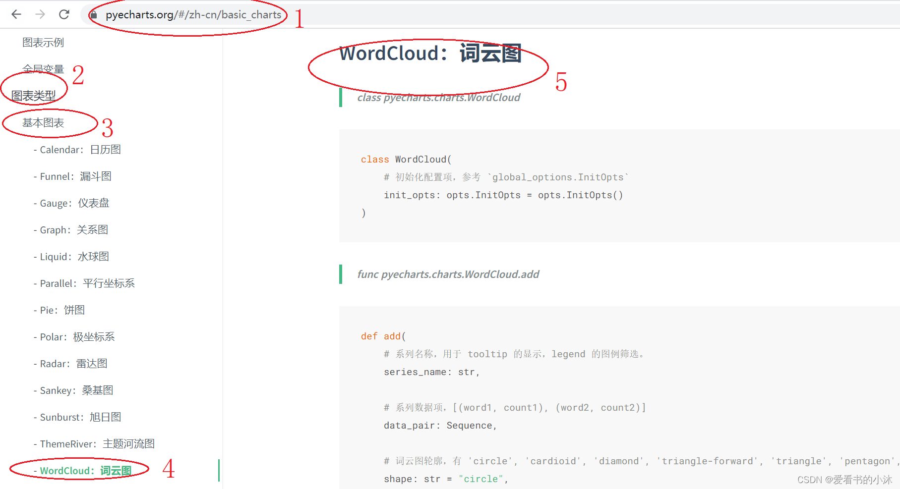 【小沐学nlp】python实现词云图python词云图 Csdn博客