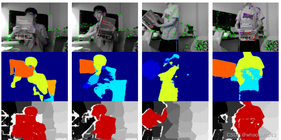 RGB-D SLAM-CSDN博客