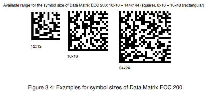 solution_guide_ii_c_2d_data_codes[Chapter 3]_finddatacode2d函数的参数-CSDN博客