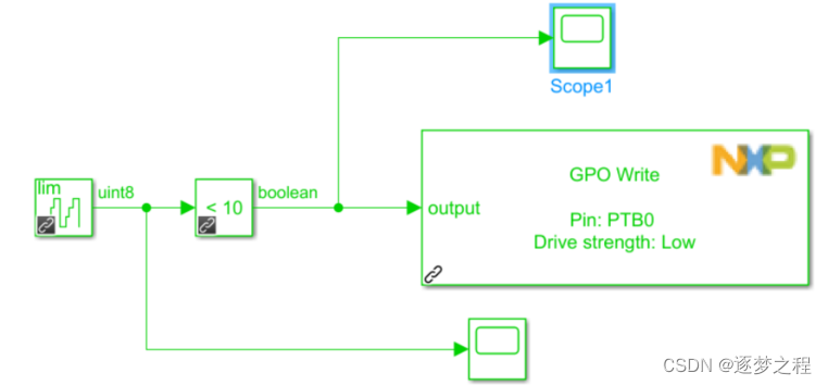 利用NXP的官方配置库用MATLAB新建S32K144工程_nxp lin matlab-CSDN博客