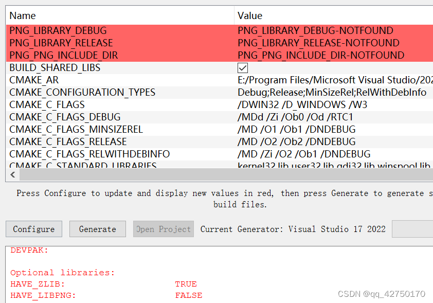 windows环境下配置C++使用libharu库-CSDN博客