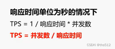 如何理解TPS、QPS、RT、吞吐量这些性能指标_500tps-CSDN博客