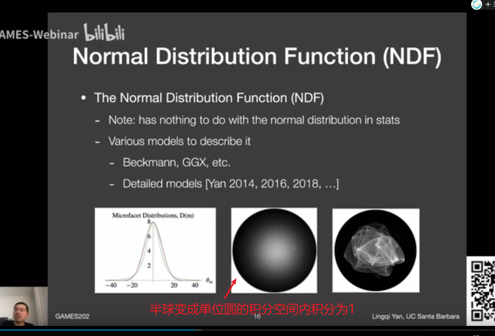 BRDF公式的详细解析_beckmann brdf-CSDN博客