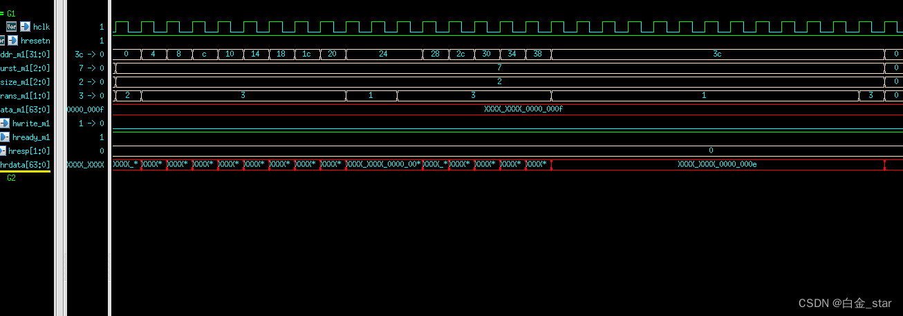 Synosys ahb vip环境与SINGLE,INCR,WRAP transaction 配置_ahb vip master发送transaction-CSDN博客