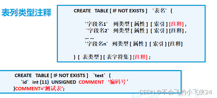 Java【创建数据表 Ddl 二】java根据数据模型拼接ddl Csdn博客