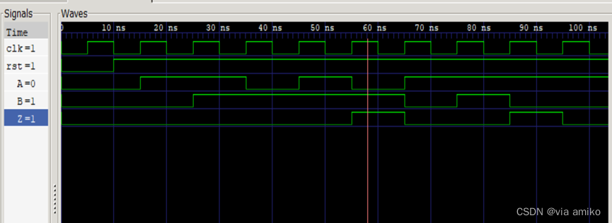 “01110”双输入口序列检测器的Verilog设计_0110序列检测器-CSDN博客