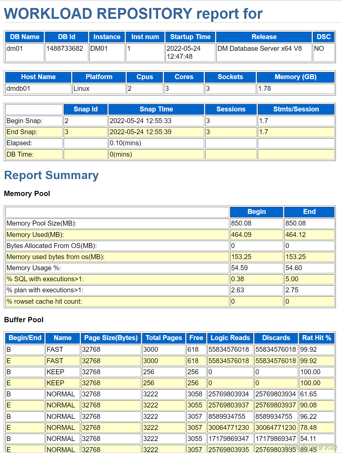达梦DM8之AWR报告收集_达梦awr报告-CSDN博客