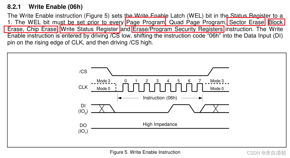 nxp kea128 spi_flash驱动开发_nxp spi-CSDN博客