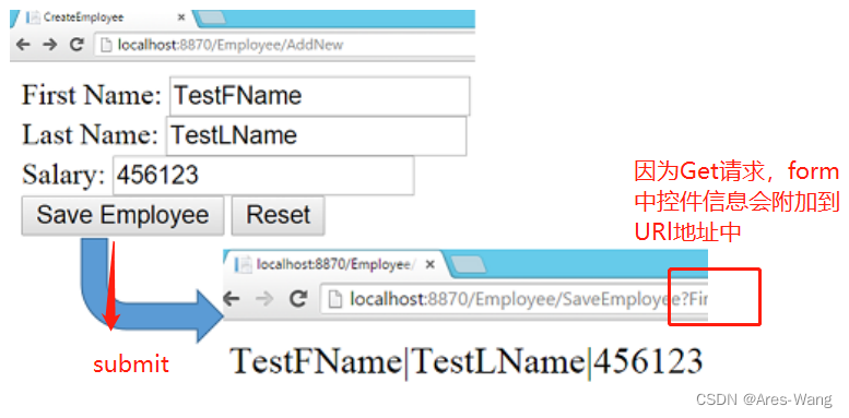 .NET MVC 静态路由 动态路由 组合路由、Action向View中传值有四种方式：ViewData、ViewBag、TempData、Model，以及View加载方式，异步控制器、同步 ...
