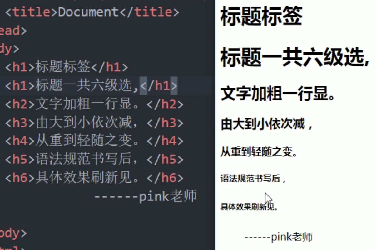 黑马程序员pink老师前端入门教程，零基础必看的h5(html5)+css3+移动端前端视频教程（HTML）_pink老师学习路线-CSDN博客