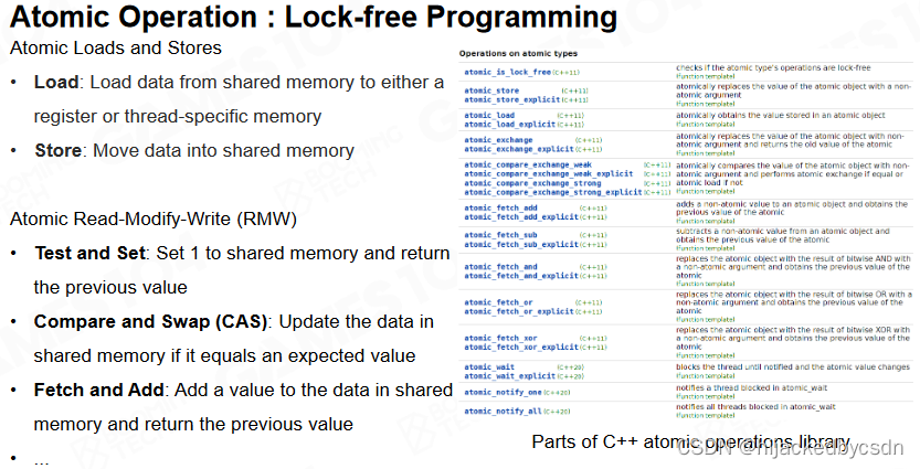 Games104 学习笔记 20~22_modern game engine - theory and practice-CSDN博客