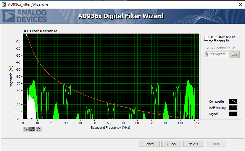 ad936x接收功能验证的寄存器配置（3）_ad9363与9361差别-CSDN博客