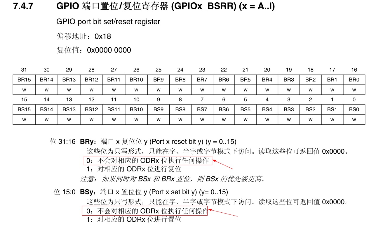 STM32输出寄存器注意事项_odr和bsrr区别-CSDN博客