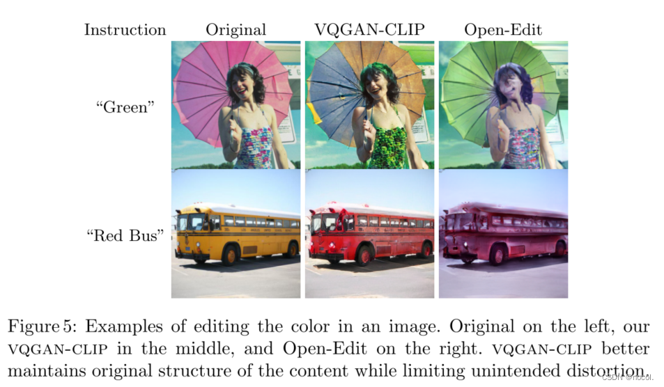 论文笔记：VQGAN-CLIP：Open Domain Image Generationand Editing with Natural Language Guidance-CSDN博客
