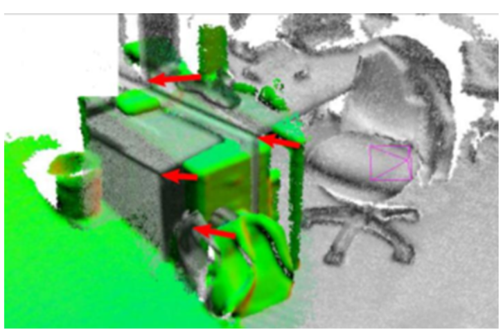 基于ROS机器人的3D物体识别与三维重建(六）ElasticFusion实时重建-CSDN博客