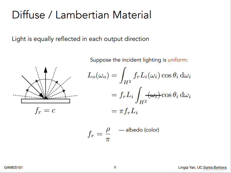 games101——作业7_games101作业7-CSDN博客