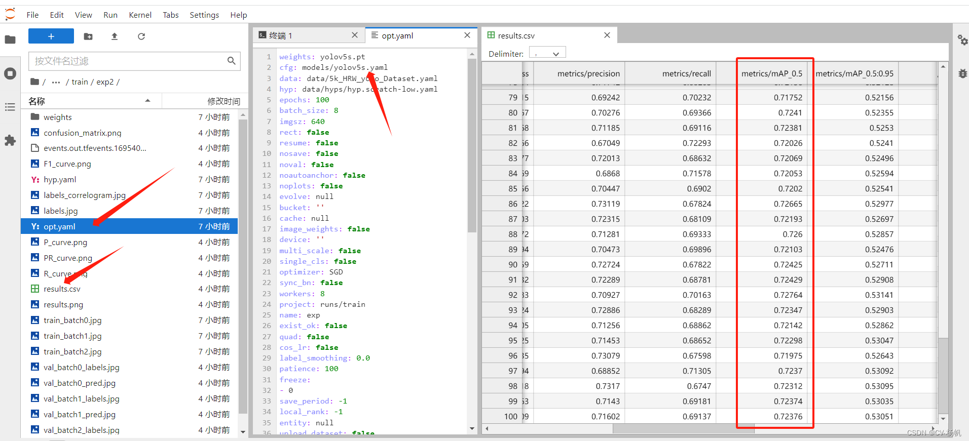 YOLOv5 训练 SCB-Dataset3-S-CSDN博客