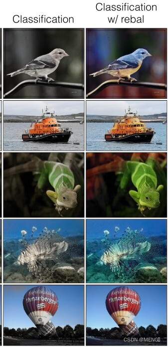 论文阅读：Colorful Image Colorization-CSDN博客